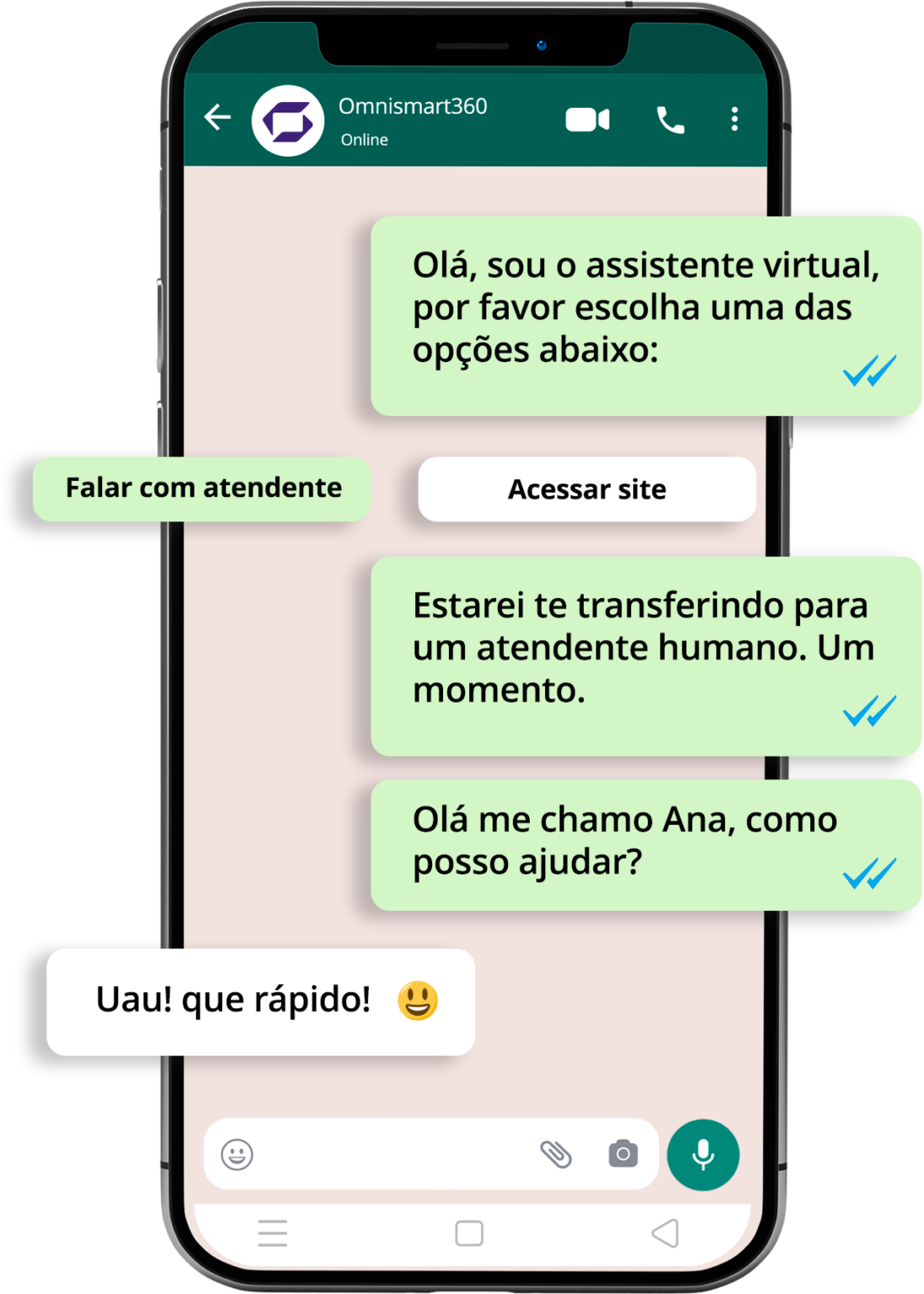 Omnichannel Omnismart